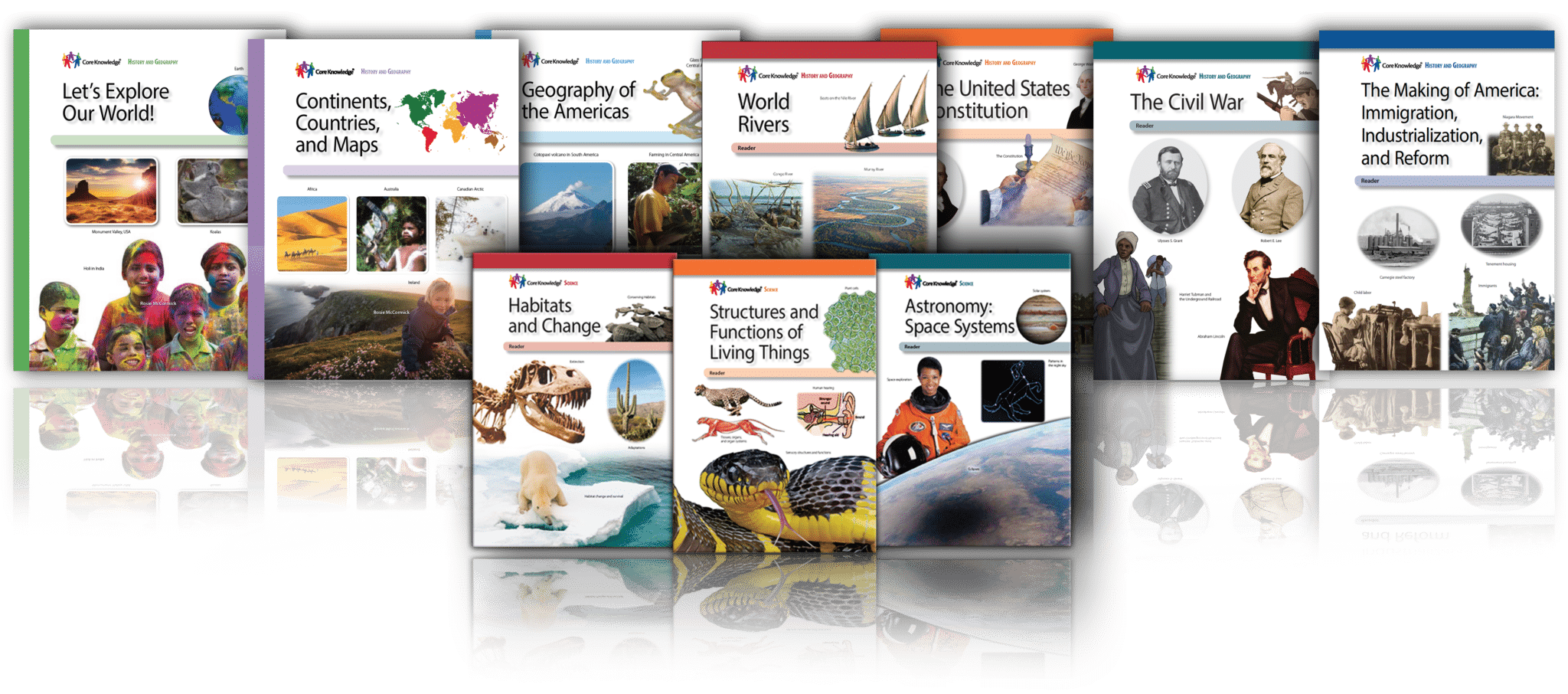 April 2020 – Core Knowledge Foundation