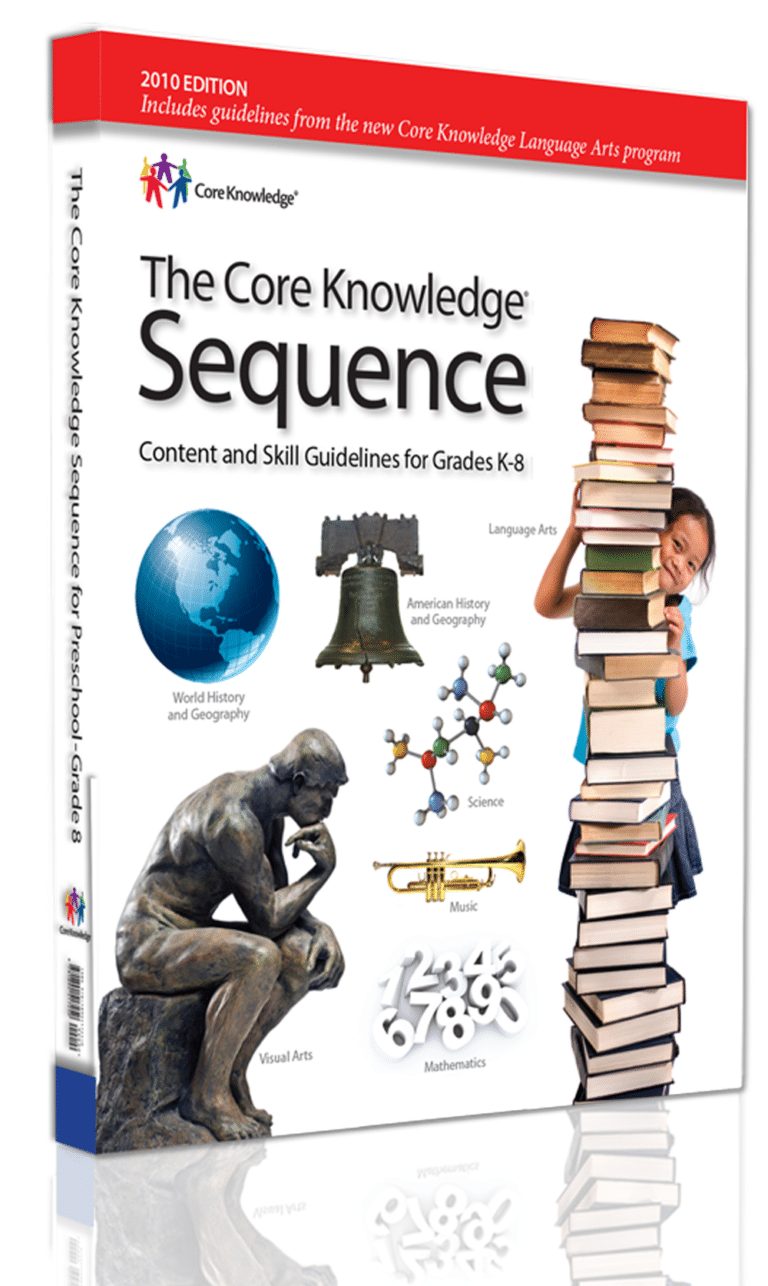 Updating the Core Knowledge Sequence: Visual Arts – Core Knowledge ...