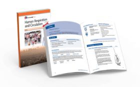 Core Knowledge Science Human Body Units (Grades K–5) – Core Knowledge ...