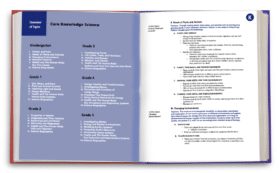 The Core Knowledge Sequence–2022 Edition – Core Knowledge Foundation