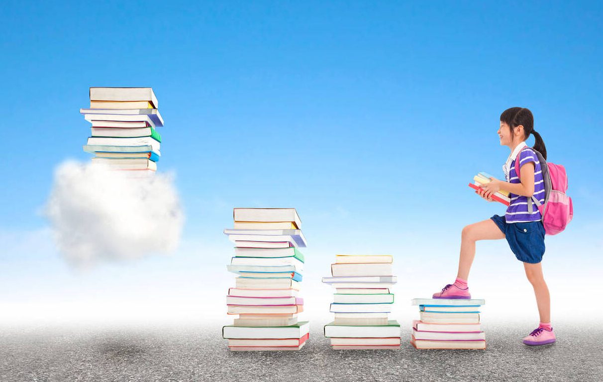 CK Language Arts for Grades 6–8 – Core Knowledge Foundation