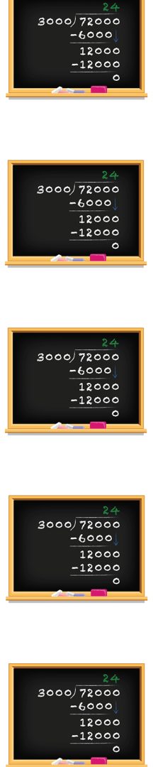 CKMath Unit 5: Arithmetic in Base Ten – Core Knowledge Foundation