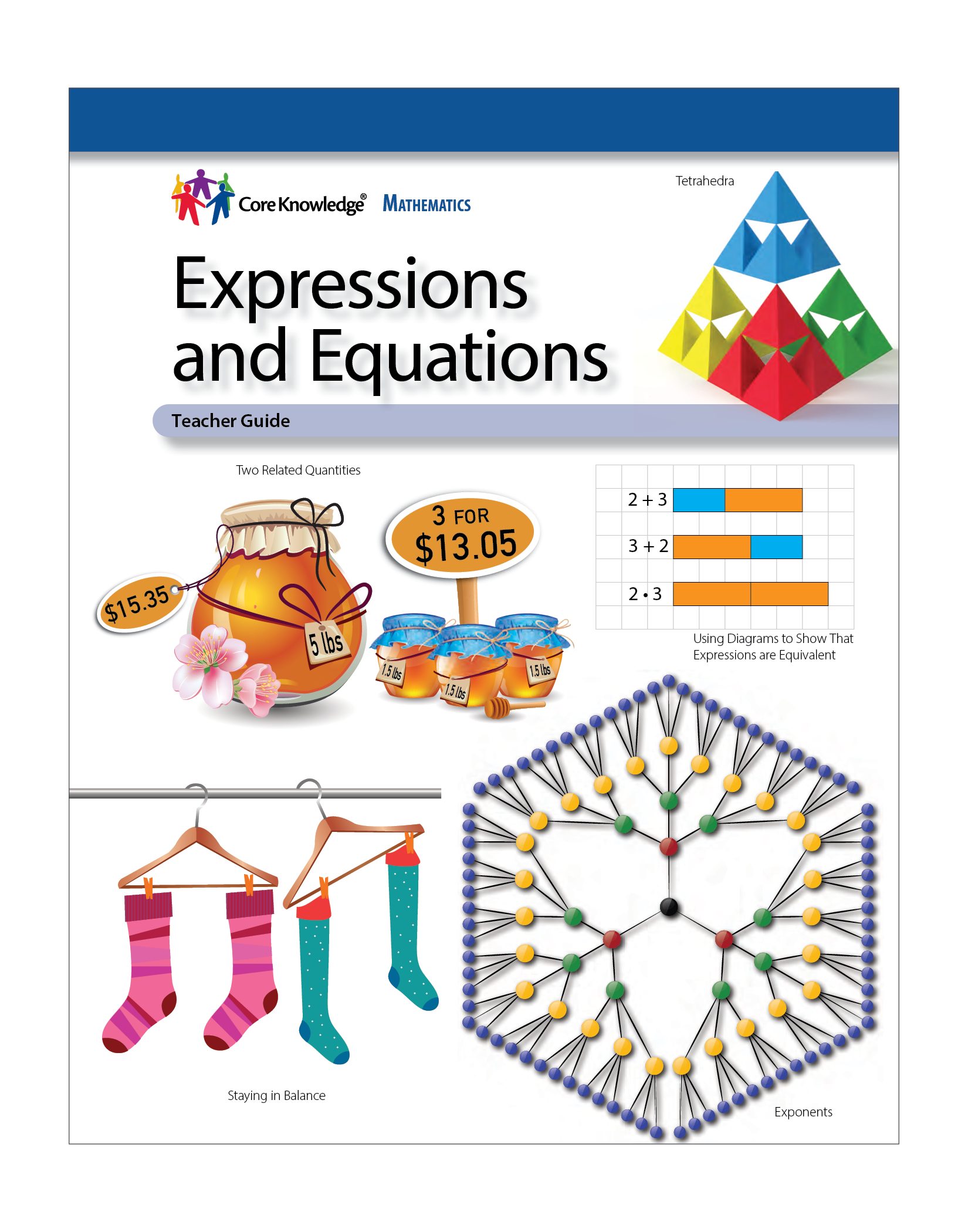 CKMath Unit 6: Expressions and Equations – Core Knowledge Foundation