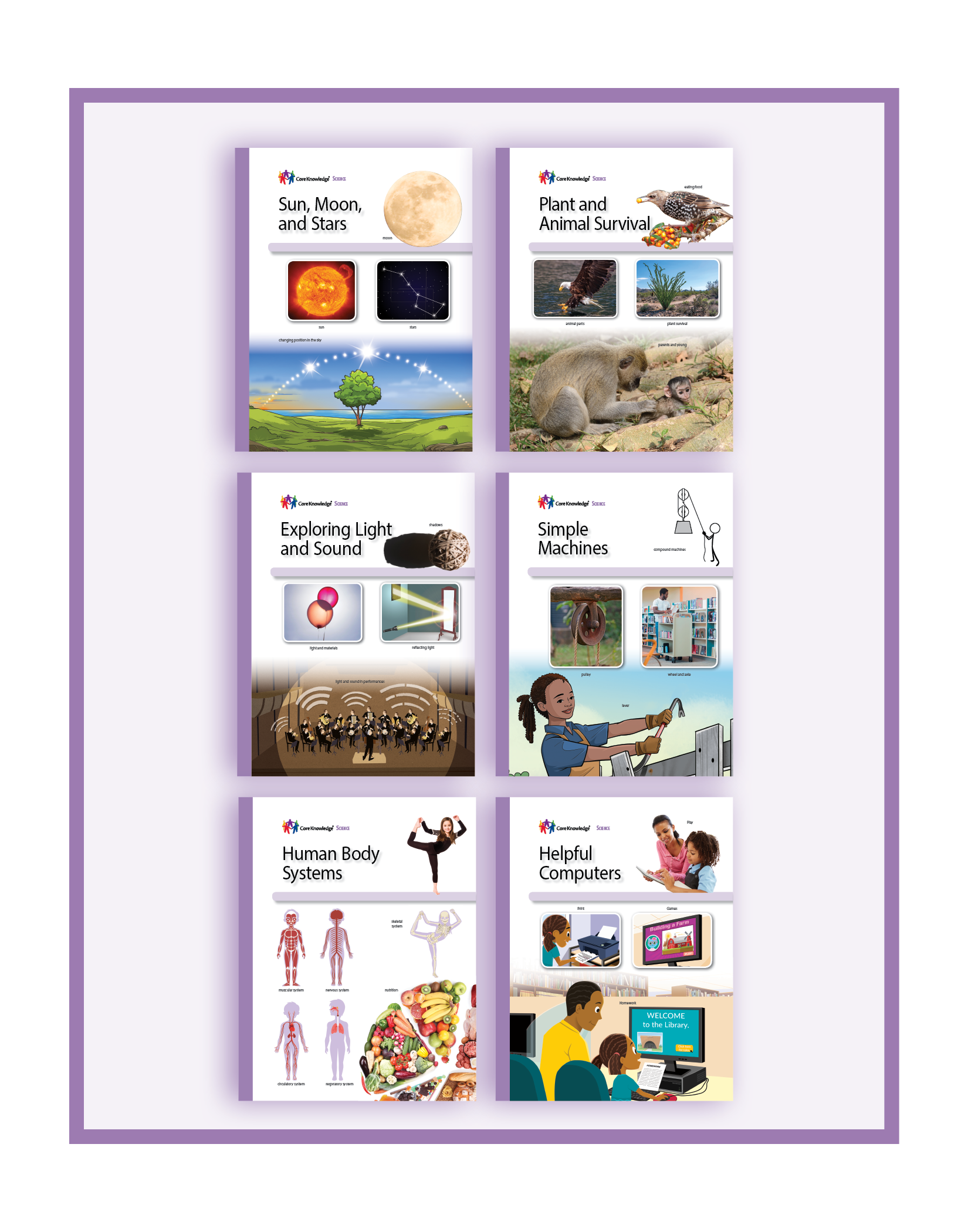 CKSci Grade 1 Student Book Set – Core Knowledge Foundation