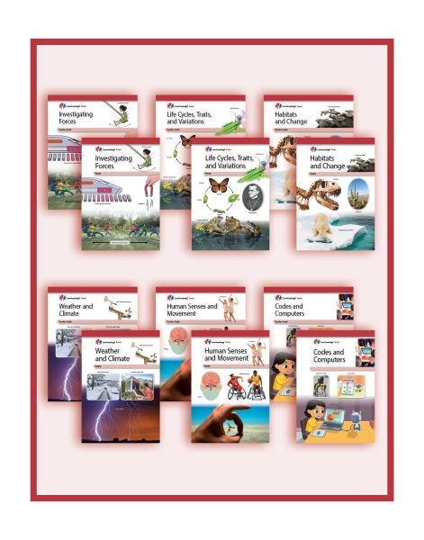 CKSci Grade 3 Complete Grade-Level Set – Core Knowledge Foundation