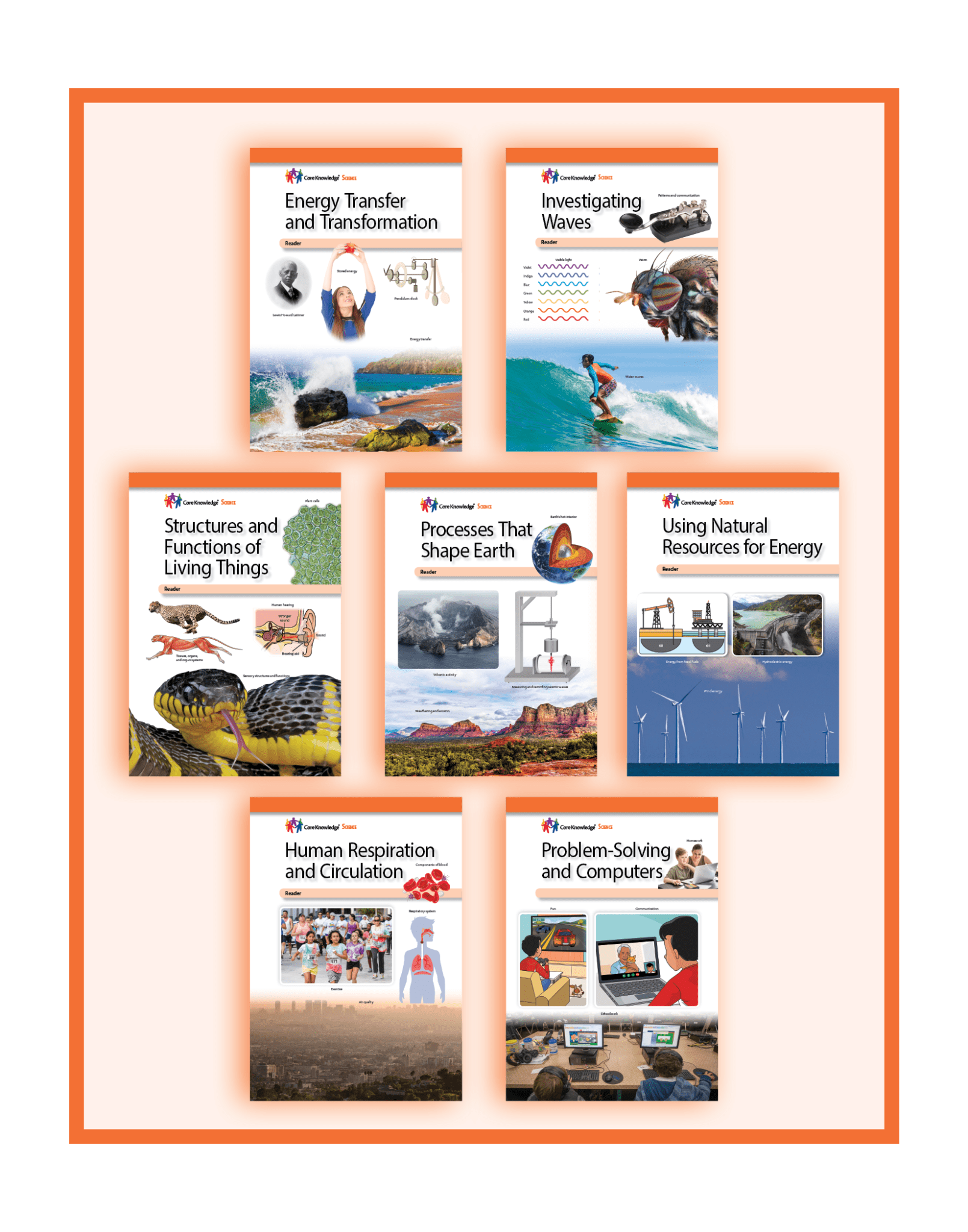 CKSci Grade 4 Student Reader Set – Core Knowledge Foundation