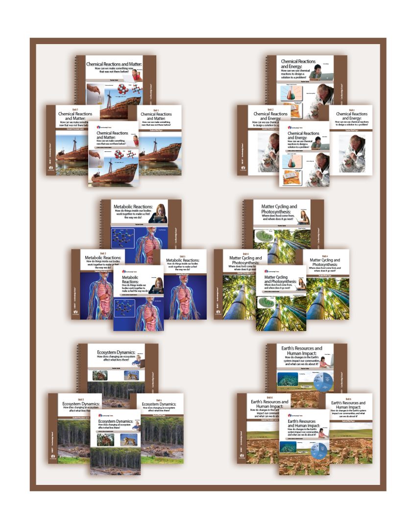 CKSci Grade 7 Complete Grade-Level Set – Core Knowledge Foundation
