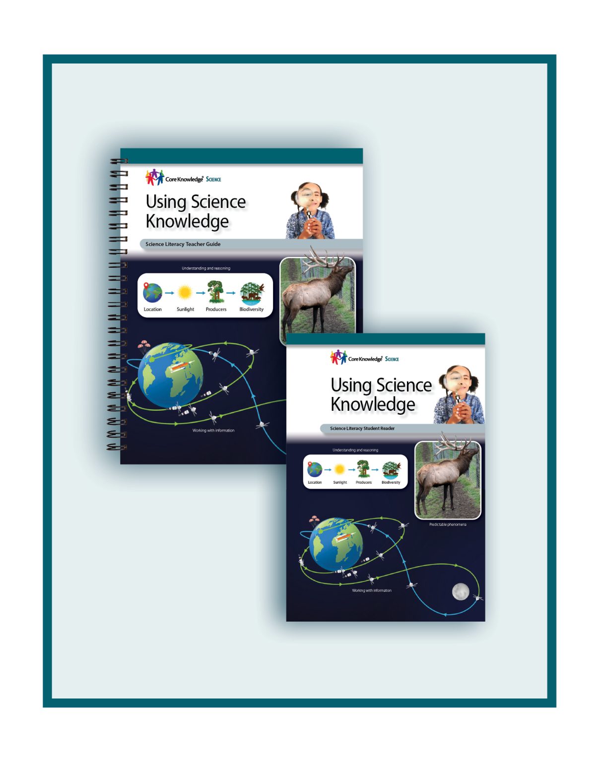 Using Science Knowledge: CKSci Homeschool Set – Core Knowledge Foundation