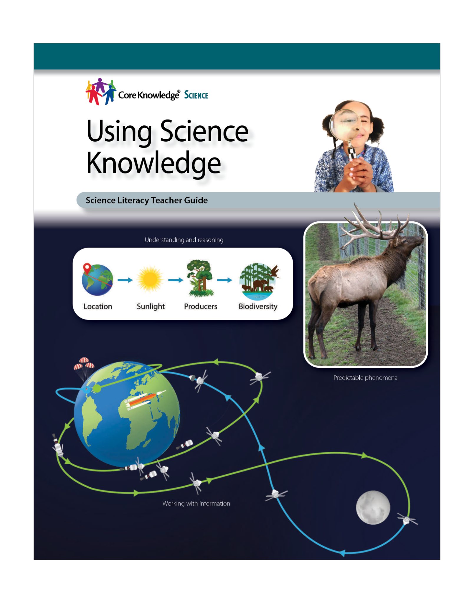 Using Science Knowledge: CKSci Teacher Guide – Core Knowledge Foundation